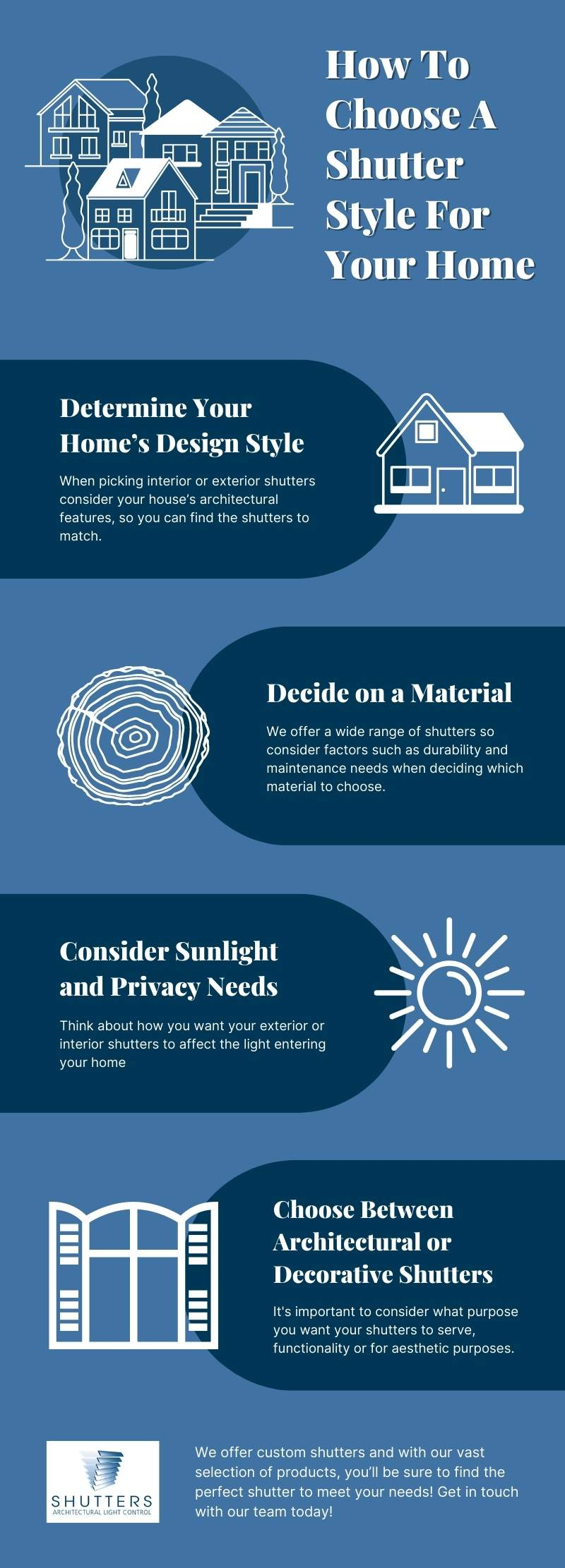 How to Choose a Shutter Style for Your Home - Shutters and More, Inc.